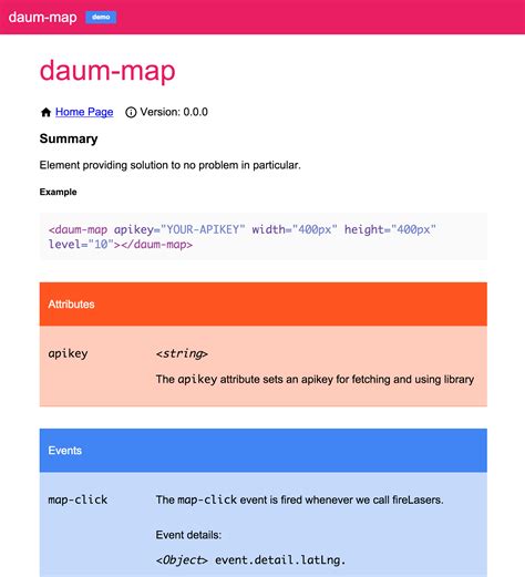 Github Ragingwind Polymer Daum Map Codelab Polymer Daum Map Codelab