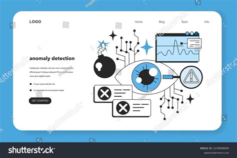 Anomaly Detection Web Banner Landing Page Stock Vector Royalty Free 2258908995 Shutterstock