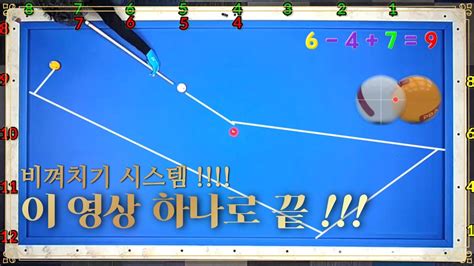 「62편」 비껴치기 시스템 ~ 이 영상 하나로 끝 Youtube