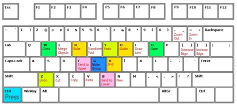 Keyboard Shortcuts HORNIL
