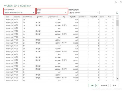解决excel打开csv文件中文乱码问题csv文件乱码 Csdn博客 解决excel打开csv文件中文乱码问题csv文件乱码 Csdn博客