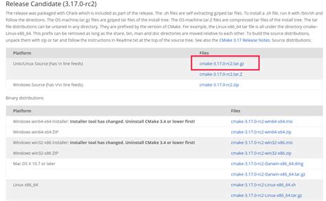 Linux安装cmake Csdn博客