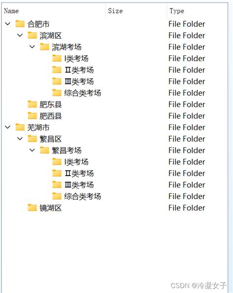 【qt】 Qtreeviewqtreewidget插入文件目录列表qt读取指定文件夹文件放入qtreewidget Csdn博客