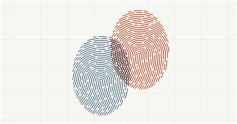 Analyzing Text For Distinctive Terms Using Pointwise Mutual Information Pew Research Center