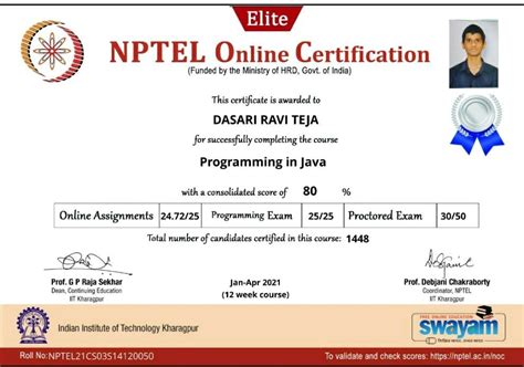 Raviteja Dasari On Linkedin Nptel Iitmadras