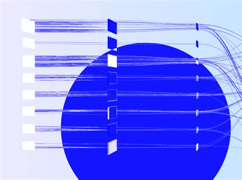 IBM Announcements