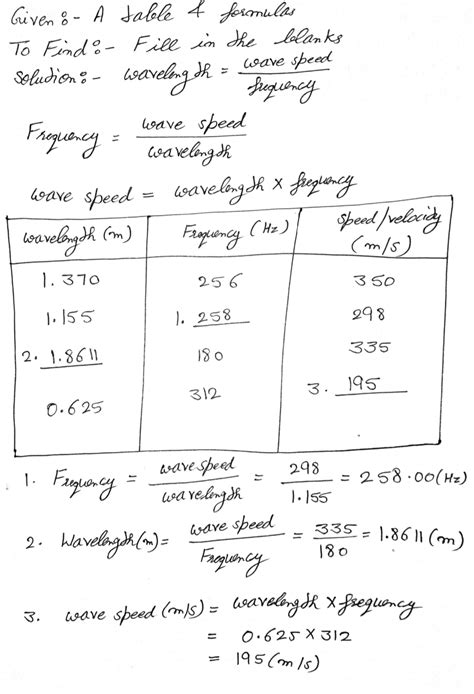 Solved Formula Wave Speed Wavelengthperiod Or Wave Speed