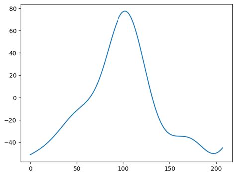 axle count object detection dataset by mvisimageprocessing