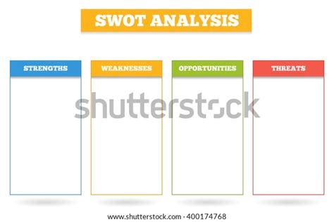 Strength Weakness Table Over Royalty Free Licensable Stock Vectors Vector Art Shutterstock