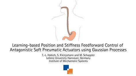 Tim Lukas Habich On Linkedin Learning Based Position And Stiffness