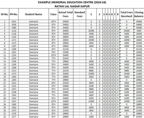 Do Some Excel Work Like Auto Dashboard Automation Database By
