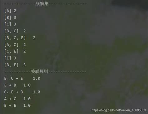 Java实现apriori算法apriori算法java Csdn博客