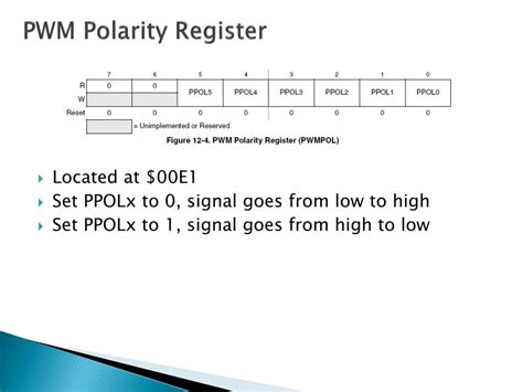 ppt pwm pulse width modulation powerpoint presentation free download