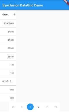Data Grid Sorting Not Working Properly Issue Syncfusion Flutter Examples GitHub