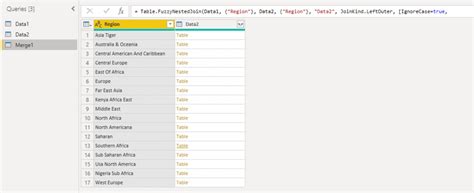Fuzzy Matching In Power Bi Power Query Data Analytics