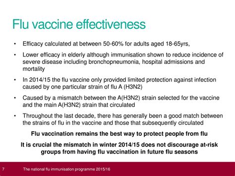 Draft Only Please See The Disclaimer Text On Slide 1 Ppt Download