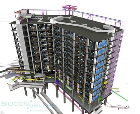 pin on building information modeling