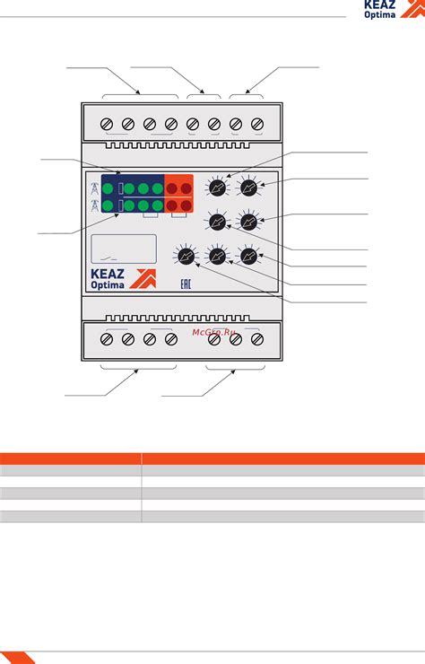 КЭАЗ OptiSave H-243-У3 [8/62] Индикация режимов работы осуществляемая ...