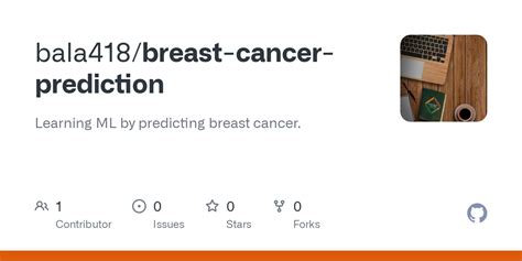 Github Bala418breast Cancer Prediction Learning Ml By Predicting
