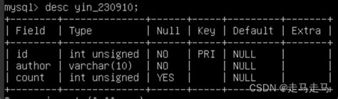Mysql学习问题记录mysql8默认查询出来的记录为什么不按id排序 Csdn博客