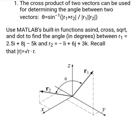 Need Help With Matlab Program Detailed Explanation Of Code Would