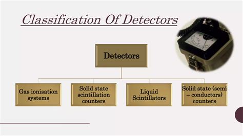 Radioactive Counters Or Detectors Pptx