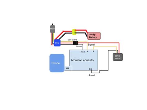 wiring a servo and esc to same battery general guidance arduino forum