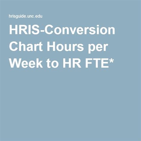 Fte Conversion Chart