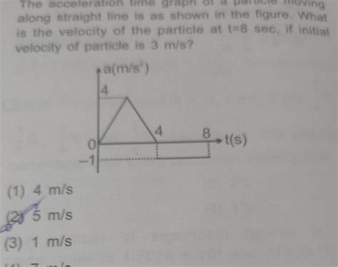 [answered] The Acceleration Time Graph Ing Along Straight Line Is As