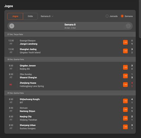 Chine League One Fixture Already Finished Showing Still In Progress · Issue 705 · Betarena