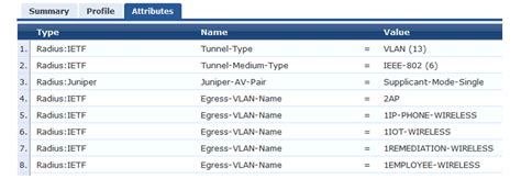 Configuring Colorless Ports On Ex Series Switches With Aruba Clearpass Policy Manager And Cisco