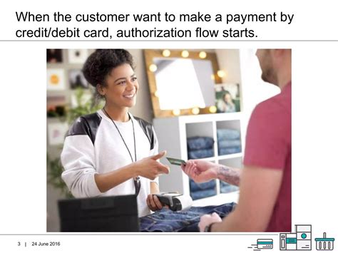 Payment Card System Overview Pptx