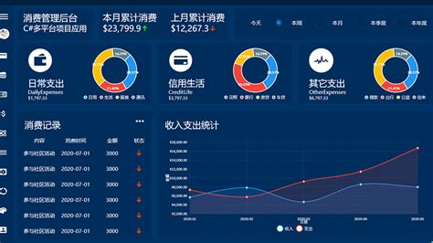 宁波软件公司 宁波软件开发 软件开发企业 erp系统开发 mes系统开发 物联网应用开发 宁波qt软件开发 嵌入式软件开发 宁波微信小程序开发
