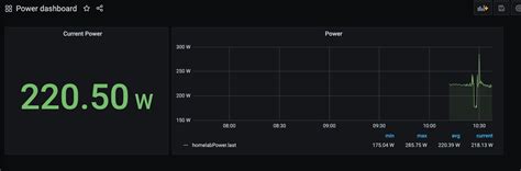 Best Tp Link Images On Pholder Zelda Homelab And Amiibo