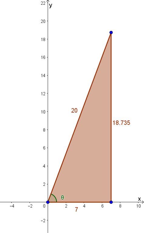 Sketch A Right Triangle With Theta As The Measure Of One Quizlet