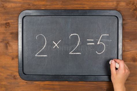 ‘math Teachers Flunk Math Exams 2018 Lee Duigon