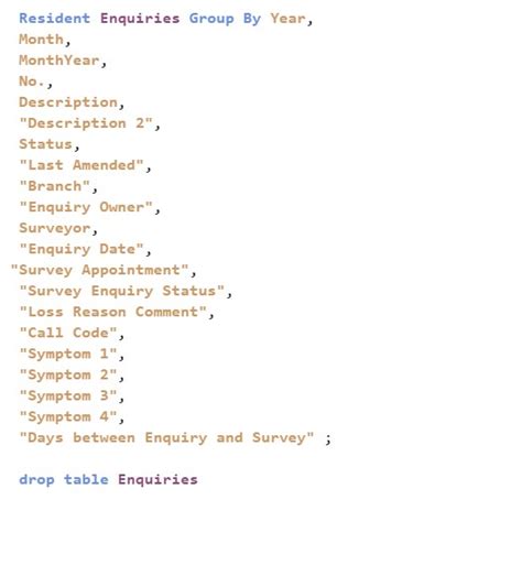 avg function qlik community 1648350