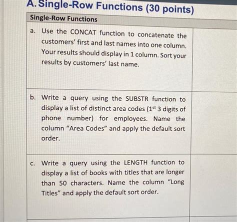 solved a single row functions 30 points single row