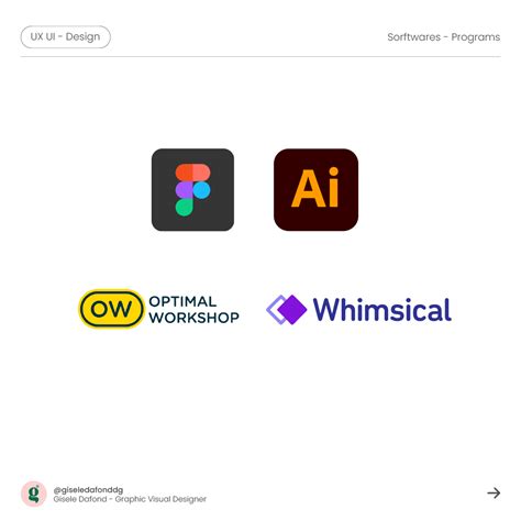 Quick Menu App UX UI Design Behance