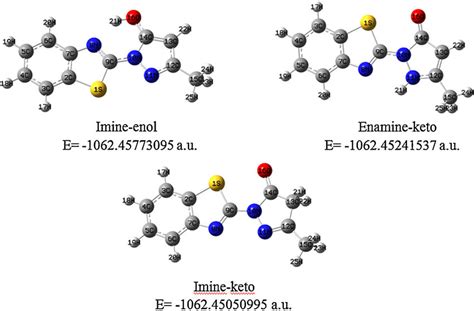 Optimized Structures Of Bmp Tautomers With Atom Labeling And Energies
