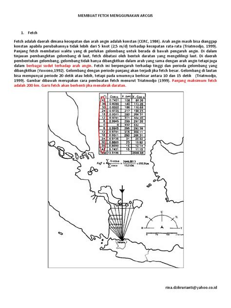 Membuat Fetch Menggunakan Arcgis Pdf