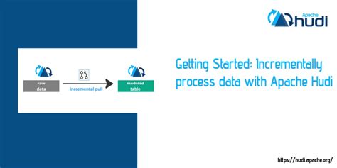 soumil s on linkedin getting started incrementally process data with