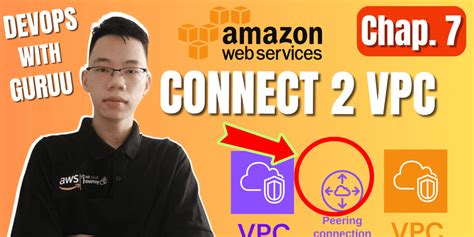 Devops With Guruu Chapter 7 Connect 2 Vpc Without Internet