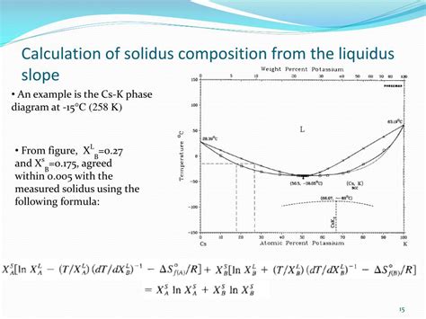 Ppt On The Slopes Of Phase Boundaries Powerpoint Presentation Free Download Id 4655994