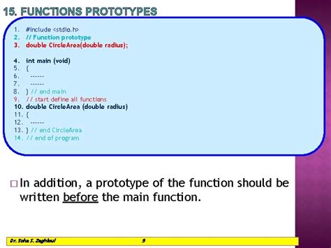 Extra Examples 6 FUNCTION TYPE EXAMPLE 1 Double