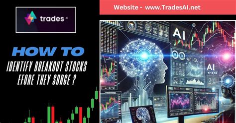 How to Identify Breakout Stocks Before They Surge