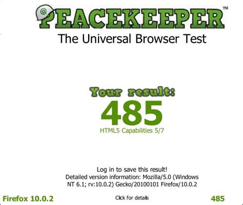 topic browser benchmark test askwoody