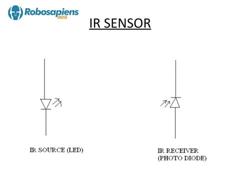 Sensors Ppt Computer Peripherals Computing