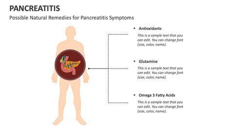 Pancreatitis PowerPoint And Google Slides Template PPT Slides