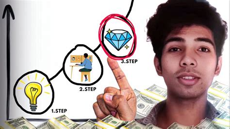 ayush wankhade on linkedin contentcreator video youtubevideo